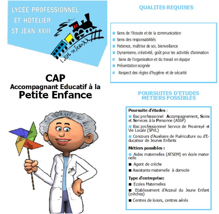CAP AEPE – Site du lycée Jean 23